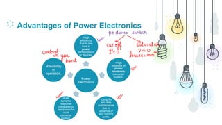 Lecture-1 Power Electronics Basics.pdf