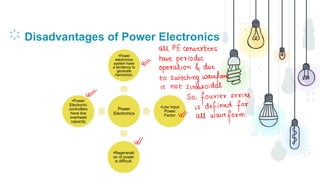 Lecture-1 Power Electronics Basics.pdf