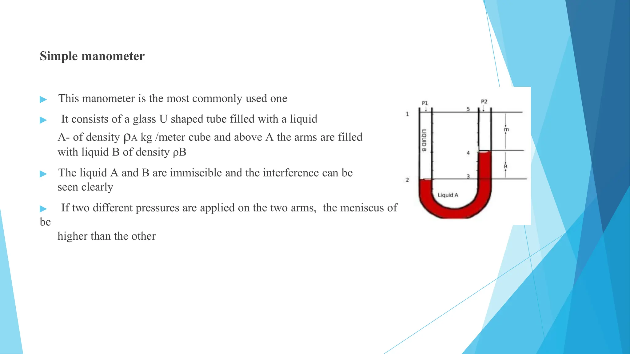 lecture-1 Flow of Fluids Types of manometers, Reynolds number and its significance, Bernoulli’s ...