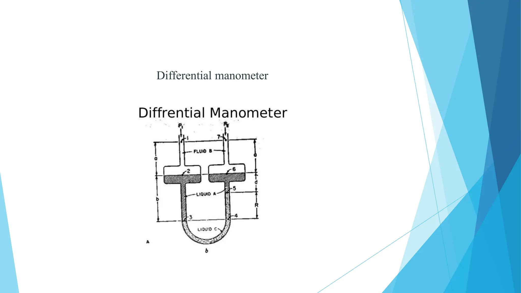 lecture-1 Flow of Fluids Types of manometers, Reynolds number and its ...