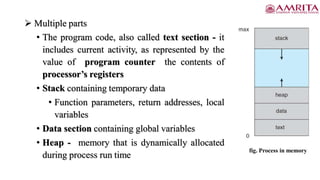 Lecture - 1_Process Management.pdf