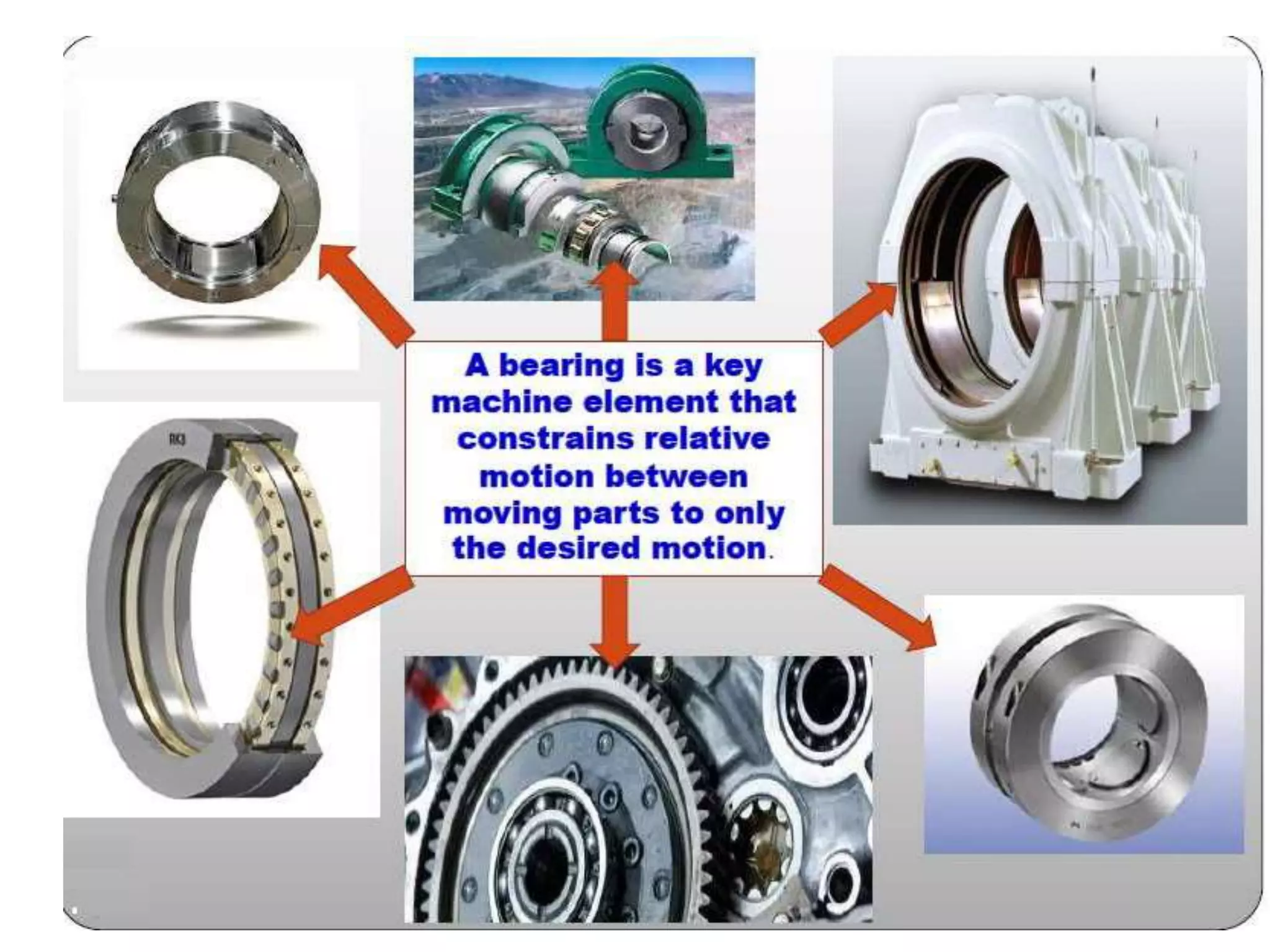 Lecture 1 rolling contact bearing | PPTX