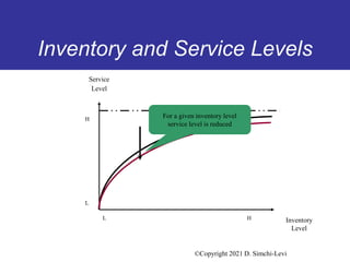 Lecture-1 slide.pdf