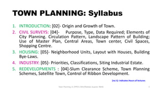 Lecture-1 Town Planning Syllabus.pptx
