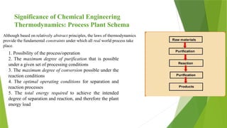 Lecture-1 updated Introduction_Chemical Engineering Thermodynamics -1.pptx
