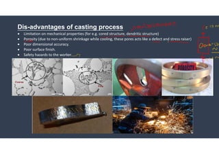 manufacturing engineering - casting technology | PDF