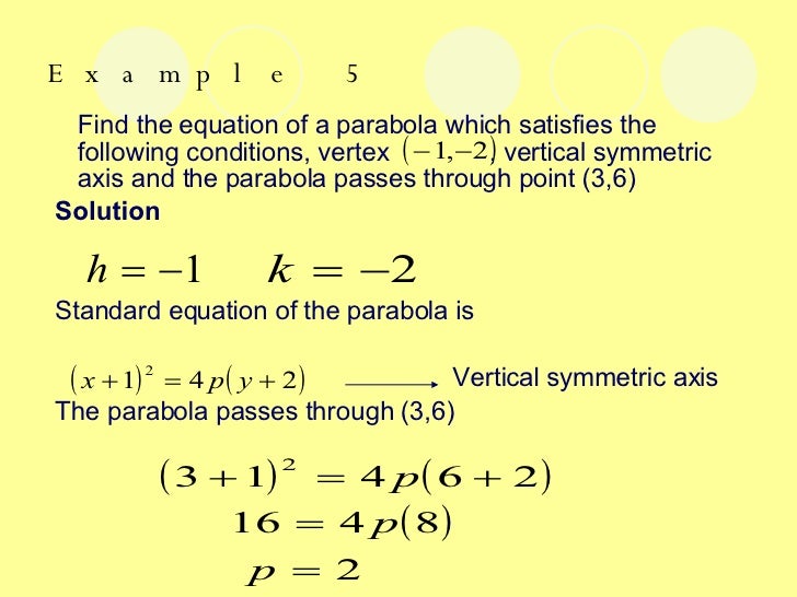 Equation Of Parabola Passing Through 2 Points - Tessshebaylo