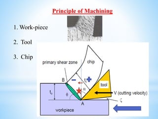 Lecture 2 (Manufacturing process-1) | PPTX