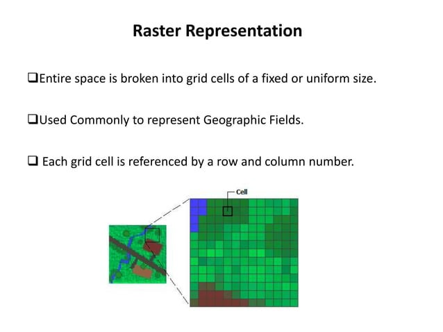 Geographic Phenomena and their Representations | PPTX