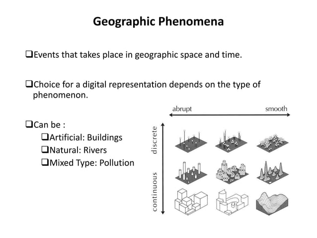 Geographic Phenomena and their Representations | PPTX