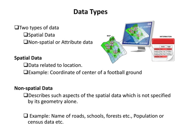 Geographic Phenomena and their Representations | PPTX