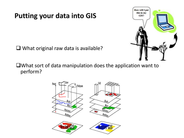 Geographic Phenomena and their Representations | PPTX