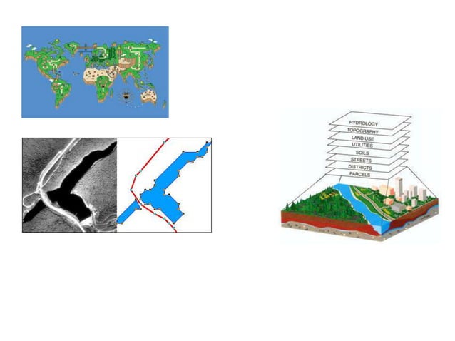 Geographic Phenomena and their Representations | PPTX