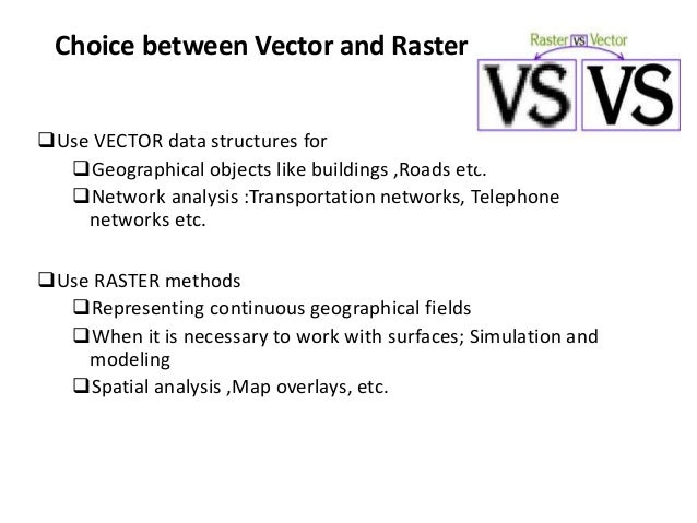 Geographic Phenomena and their Representations
