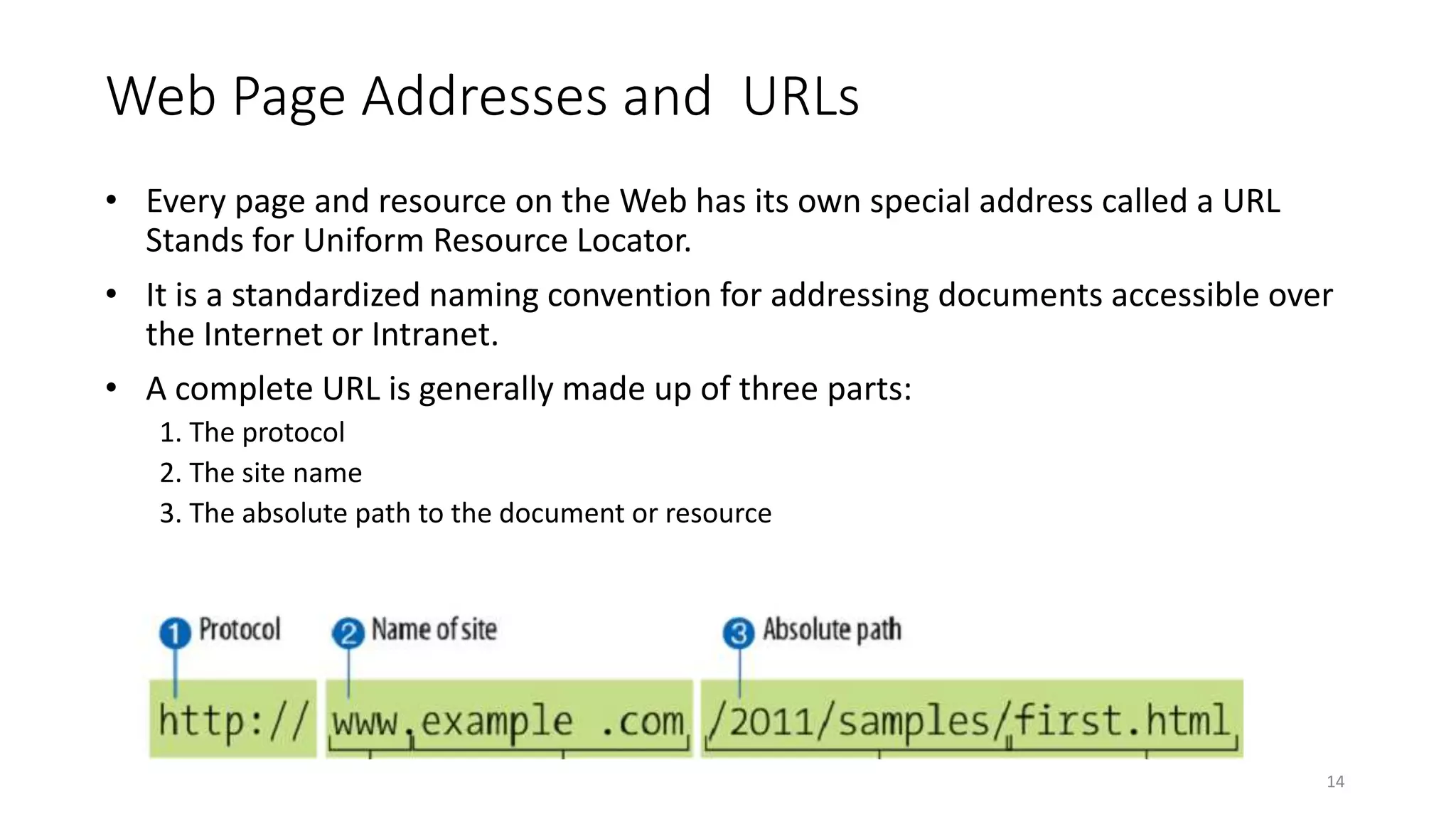 Web design - How the Web works? | PPTX