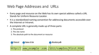 Web design - How the Web works? | PPTX