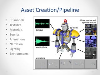 Game Modding Lecture 2 | PPTX