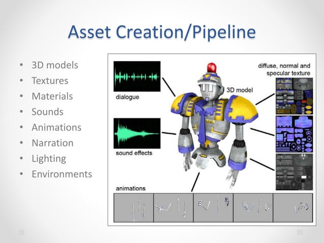 Game Modding Lecture 2 | PPTX | Roleplaying Games | Games and Puzzles