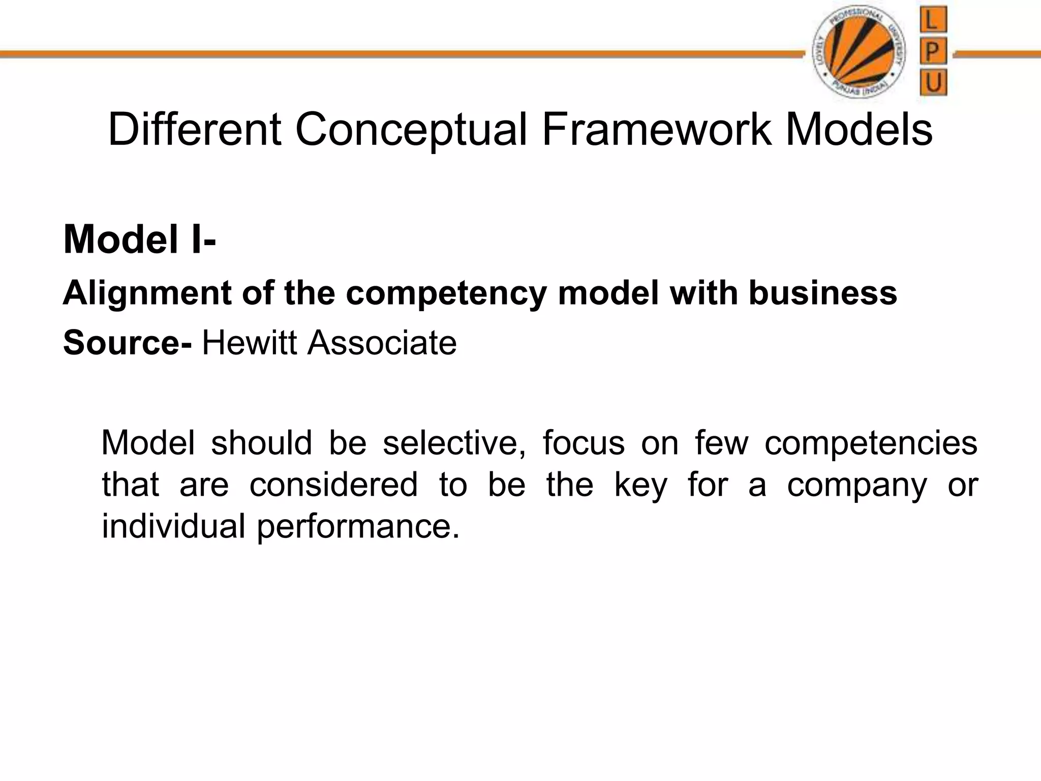 Competency Model Development | PPTX