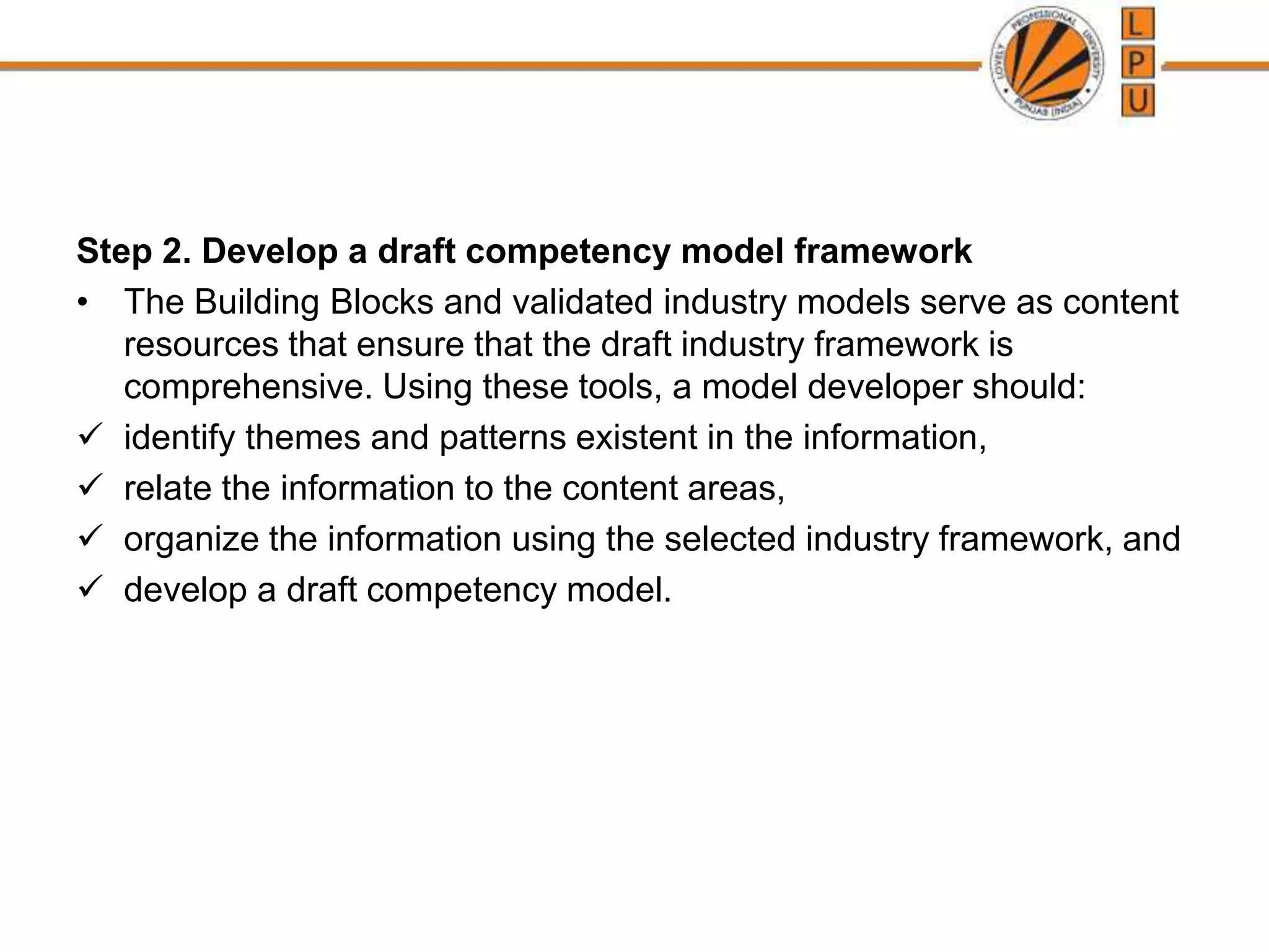 Competency Model Development | PPTX