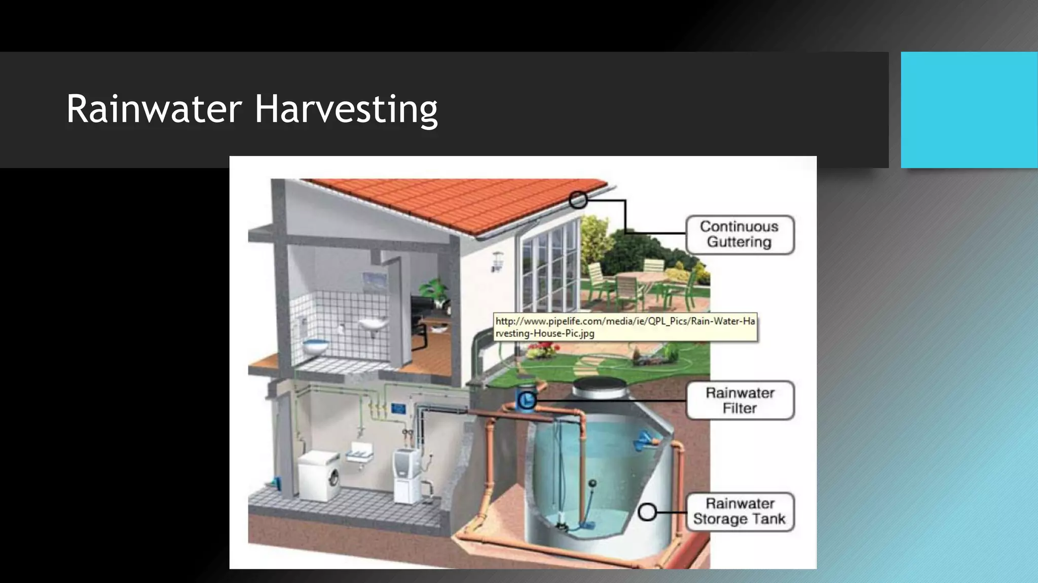 LECTURE-2.1-Water-Demand.pdf