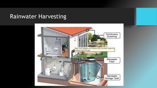 LECTURE-2.1-Water-Demand.pdf