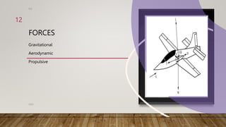 Lecture-2.pptx for engineering students FM | PPT