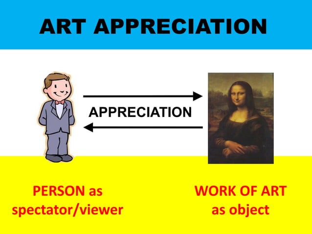 Lecture-2: Art Appreciation and Human Faculties | PDF