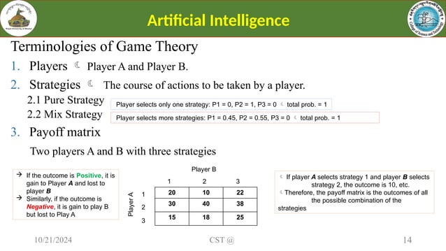 Heuristic search algorithm in ai and machine learning | PPTX | Board ...