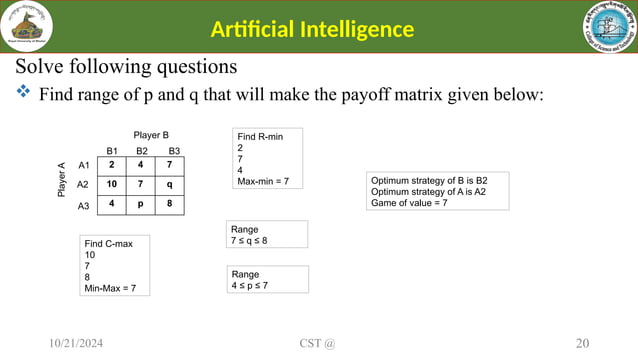 Heuristic search algorithm in ai and machine learning | PPTX | Board ...