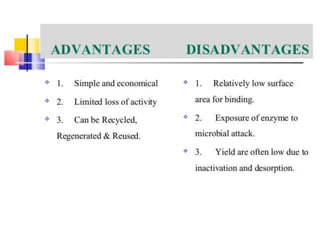 Enzyme immobilisation unit1 biotechnology | PDF