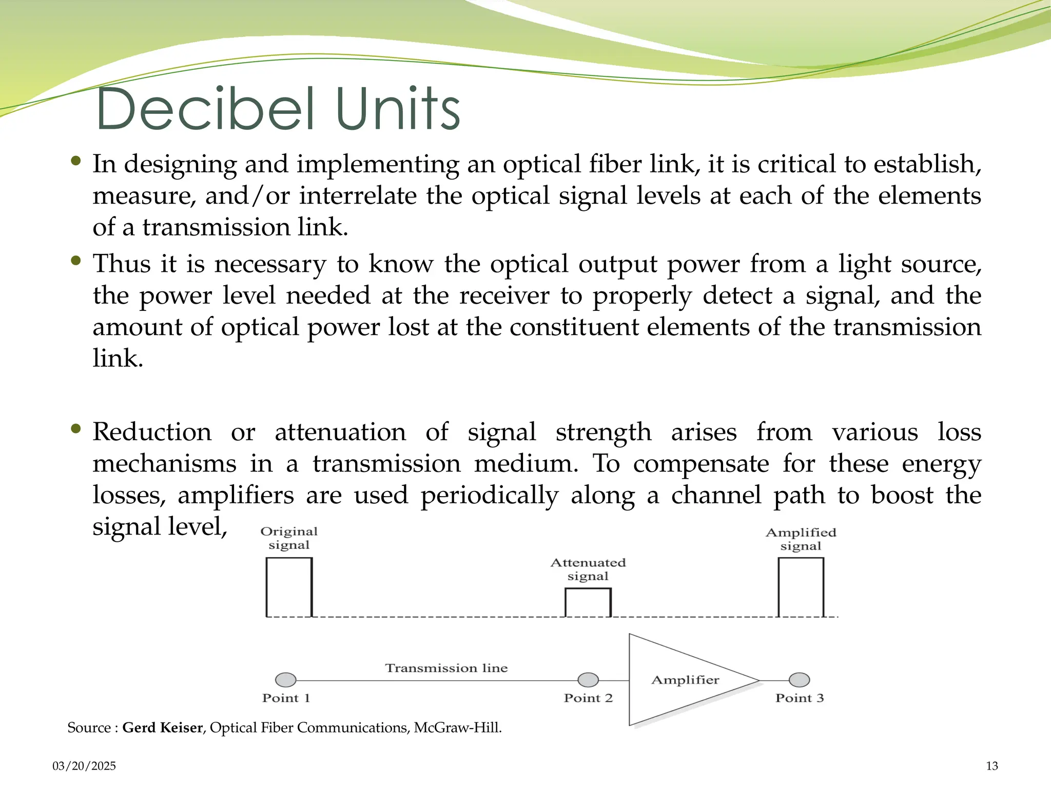 Lecture-2.pptx this is the ppt of optical communication | PPT