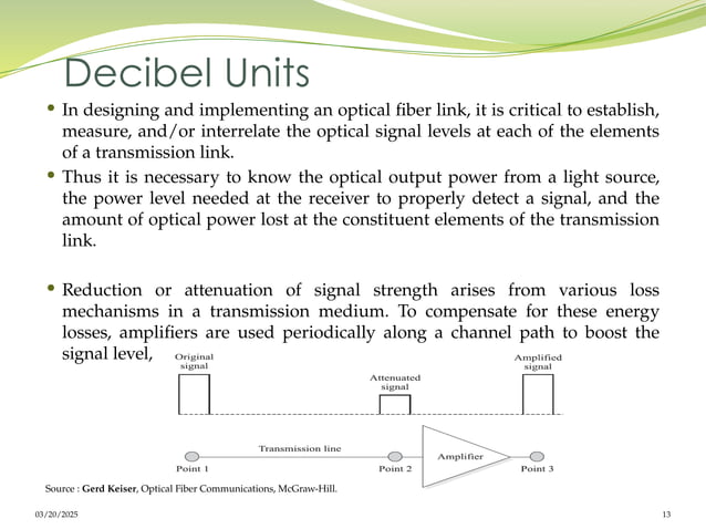 Lecture-2.pptx this is the ppt of optical communication | PPT