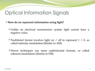 Lecture-2.pptx this is the ppt of optical communication | PPT