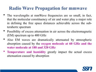 radio wave propagation characteristics of millimeter wave.pptx