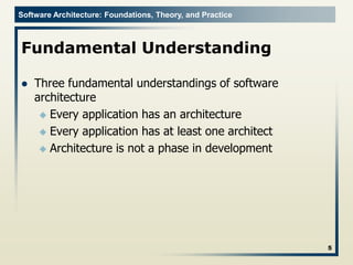 Lecture-2-Architectural_Concepts.pdf