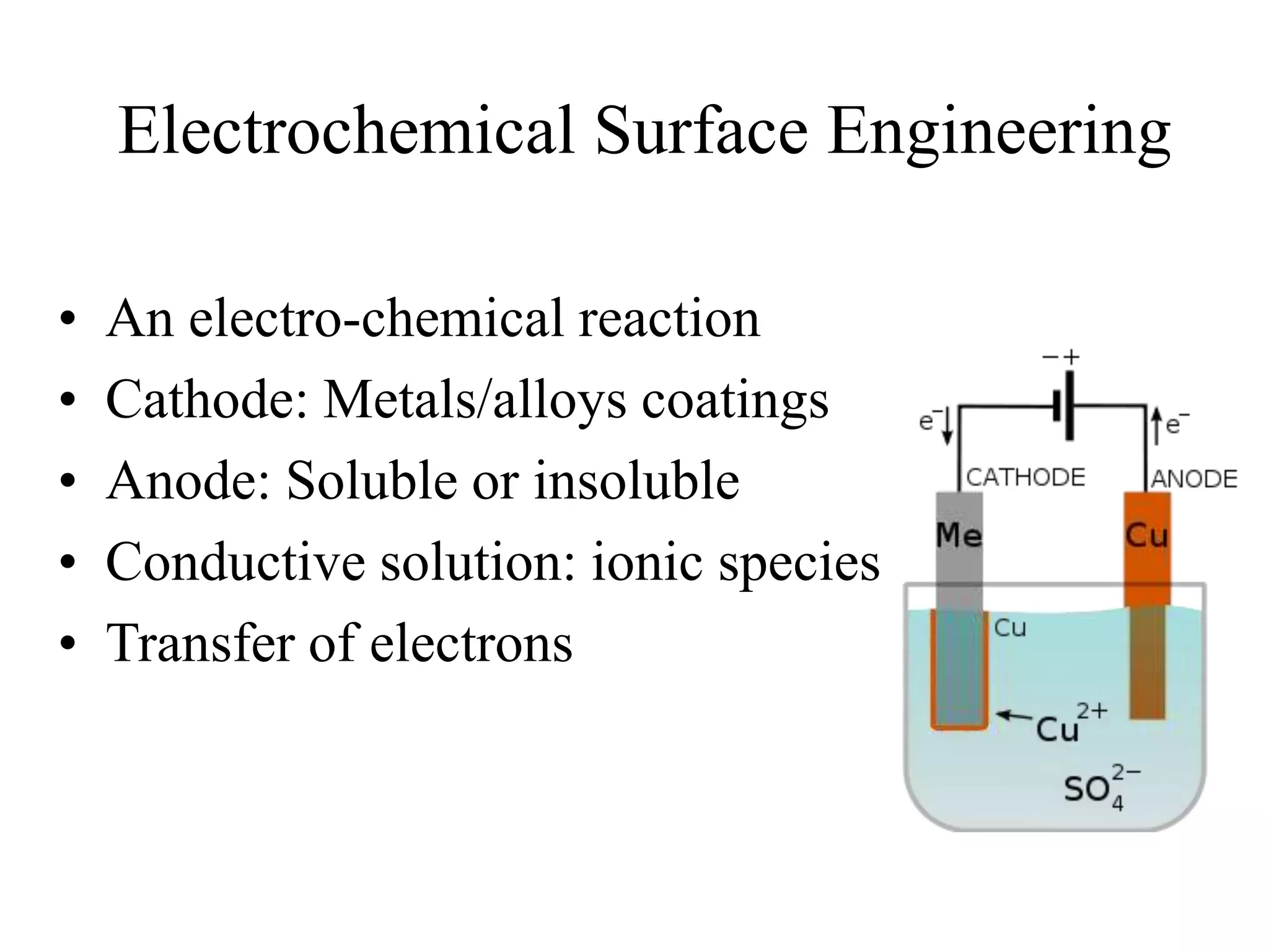 lecture-2-electrodeposition-of-coating.ppt