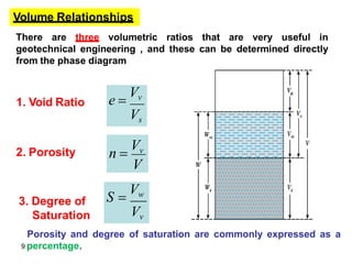 geotechnical engineering 1 | PPTX