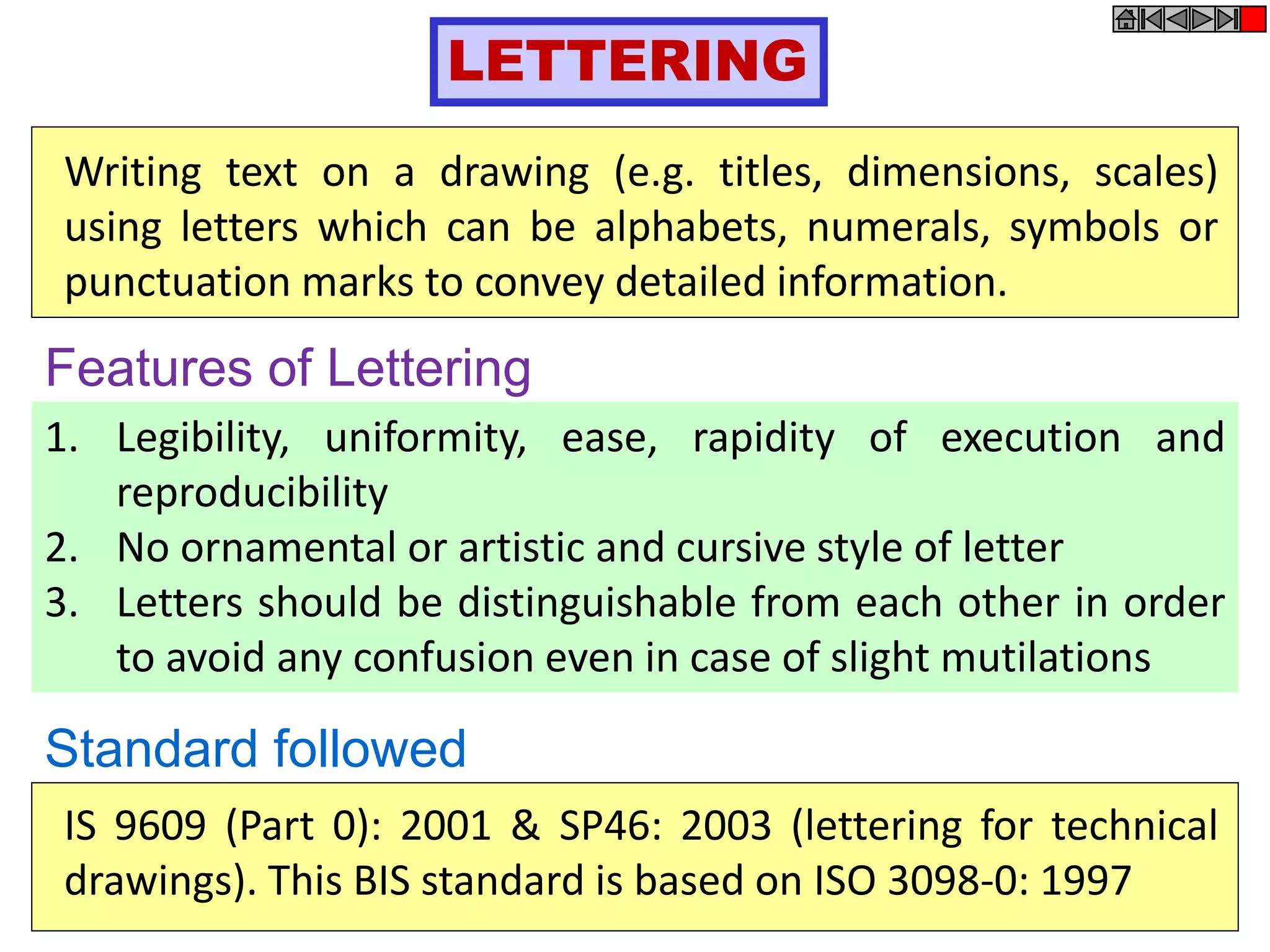 Lecture-2-Lettering .pptx