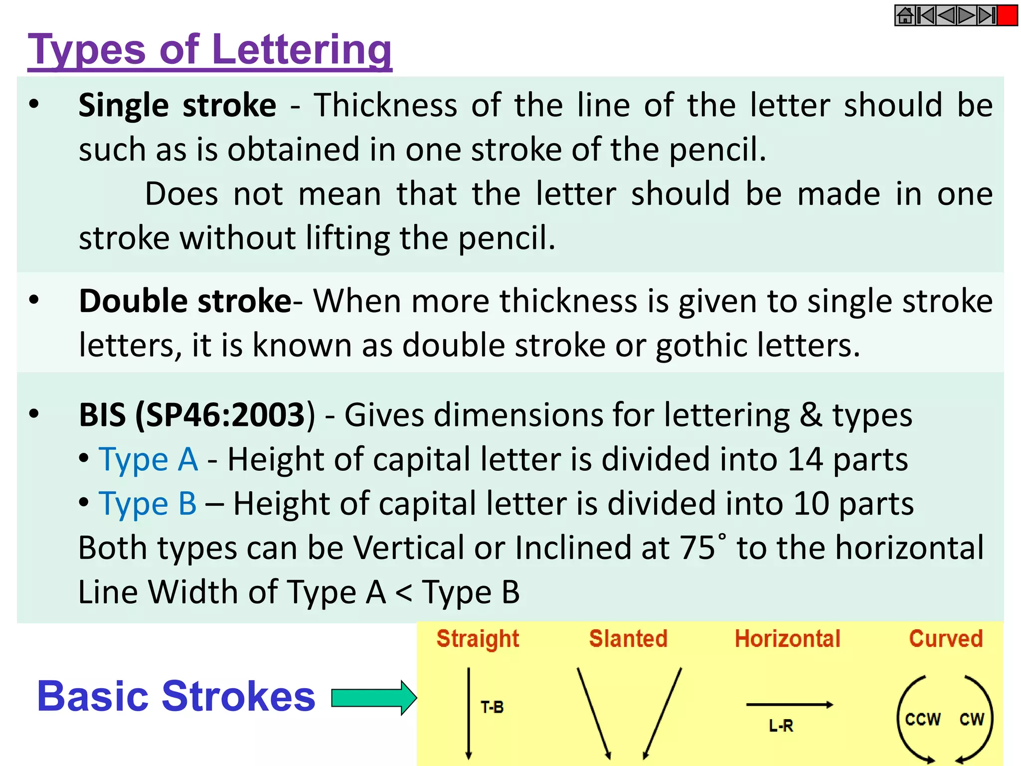 Lecture-2-Lettering .pptx