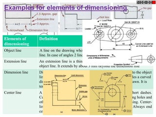 Lecture-2-Lettering .pptx