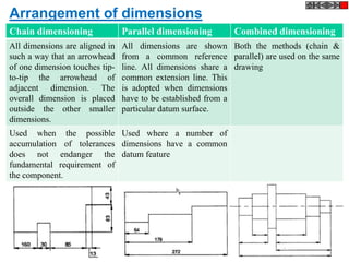 Lecture-2-Lettering .pptx