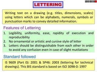 Lecture-2-Lettering .pptx