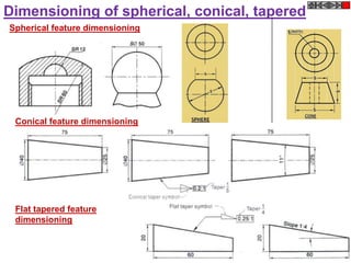 Lecture-2-Lettering .pptx