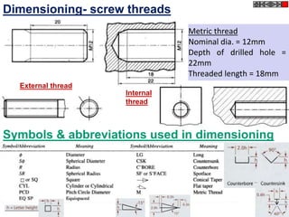 Lecture-2-Lettering .pptx