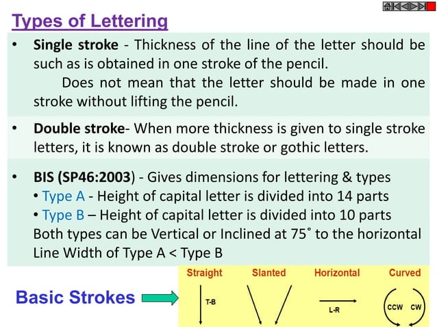 Lecture-2-Lettering .pptx