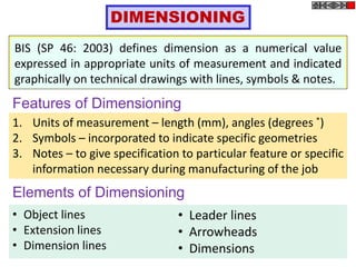 Lecture-2-Lettering .pptx