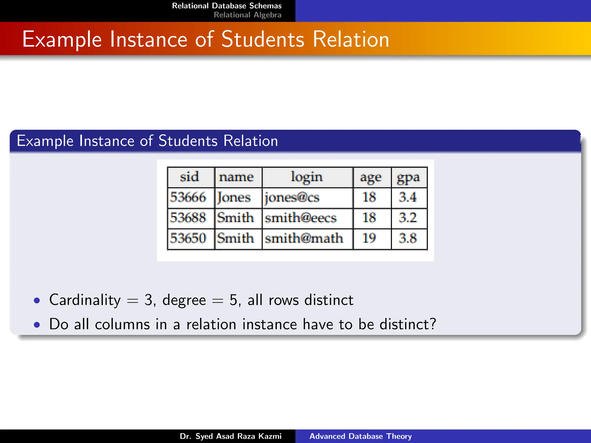 Lecture-2-Relational-Algebra-and-SQL-Advanced-DataBase-Theory-MS.pdf