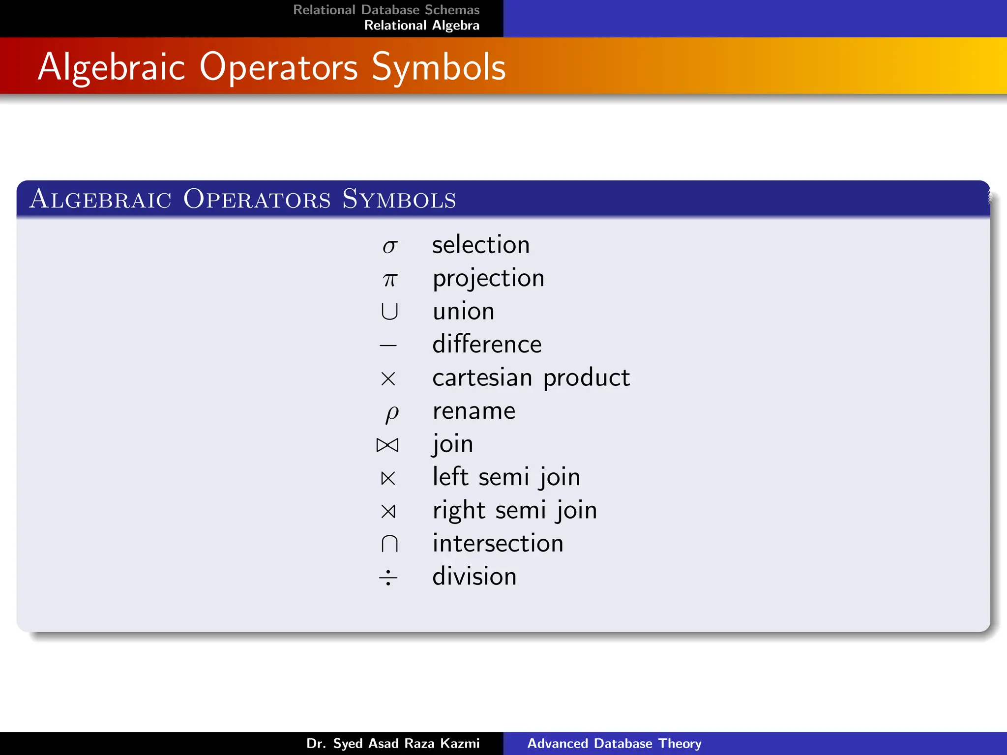 Lecture-2-Relational-Algebra-and-SQL-Advanced-DataBase-Theory-MS.pdf