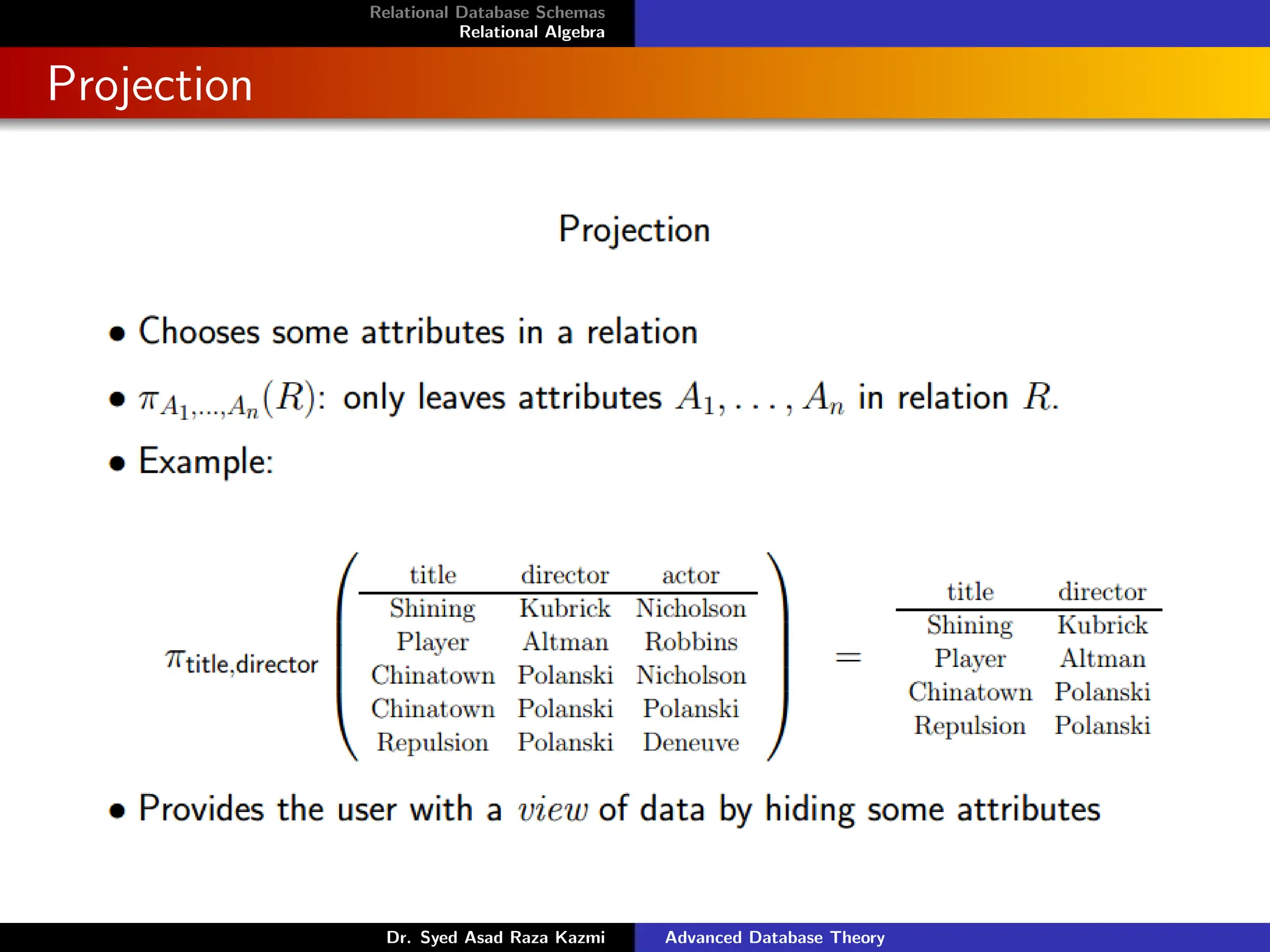Lecture-2-Relational-Algebra-and-SQL-Advanced-DataBase-Theory-MS.pdf
